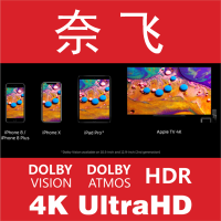 iNFbus – 苹果应用中心